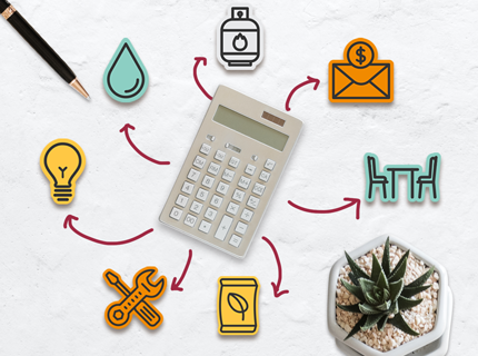 Clasificación de Costos - Mind Map