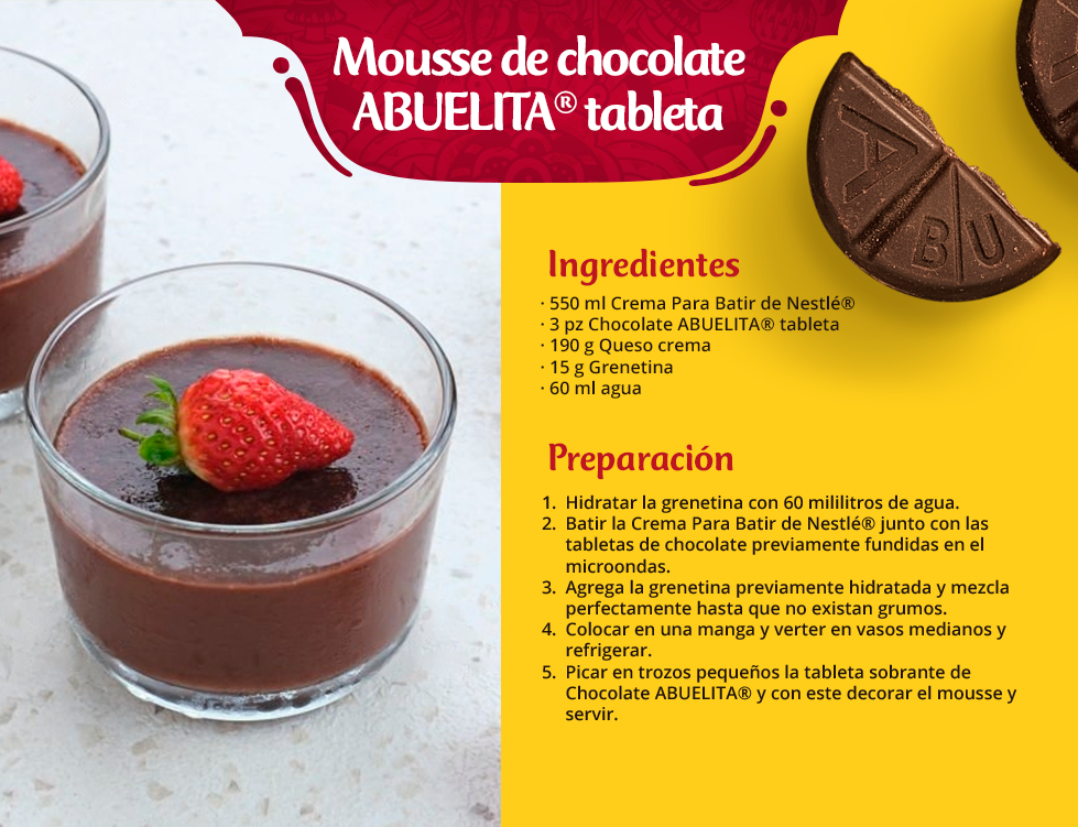 Chocolate Abuelita Tableta | Nestlé Professional